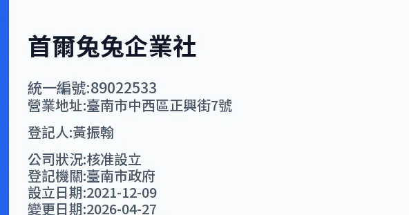 首爾兔兔企業社的照片-統編 89022533(臺南市) 公司登記資料與營業項目詳細圖表