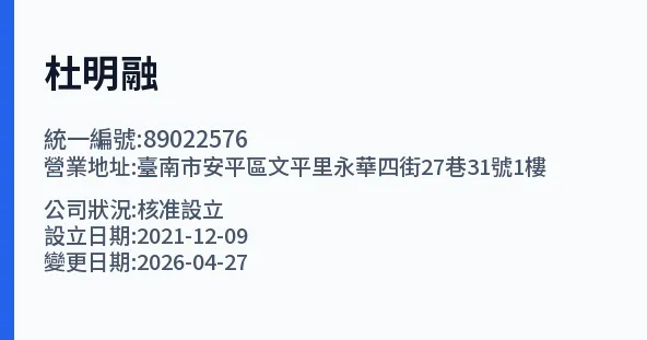 杜明融的照片-統編 89022576(臺南市) 公司登記資料與營業項目詳細圖表