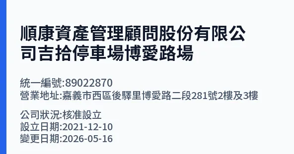 順康資產管理顧問股份有限公司吉拾停車場博愛路場的照片-統編 89022870(嘉義市) 公司登記資料與營業項目詳細圖表