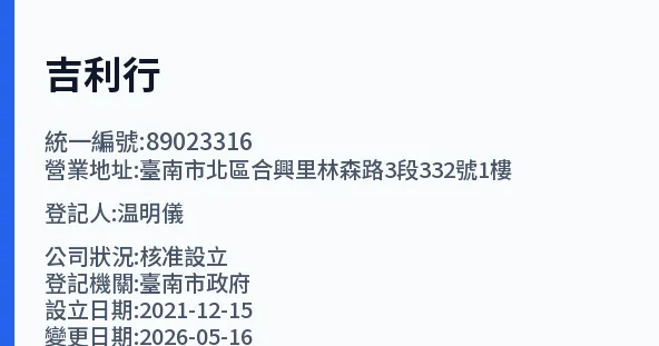 吉利行的照片-統編 89023316(臺南市) 公司登記資料與營業項目詳細圖表