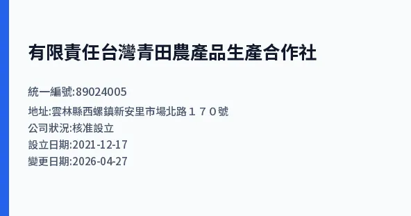 有限責任台灣青田農產品生產合作社的照片-統編 89024005(雲林縣) 公司登記資料與營業項目詳細圖表