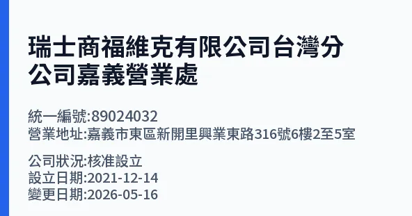 瑞士商福維克有限公司台灣分公司嘉義營業處的照片-統編 89024032(嘉義市) 公司登記資料與營業項目詳細圖表