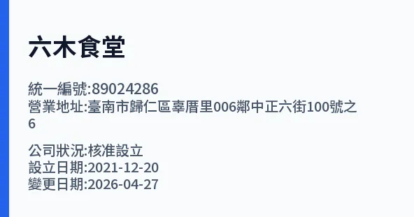 六木食堂的照片-統編 89024286(臺南市) 公司登記資料與營業項目詳細圖表