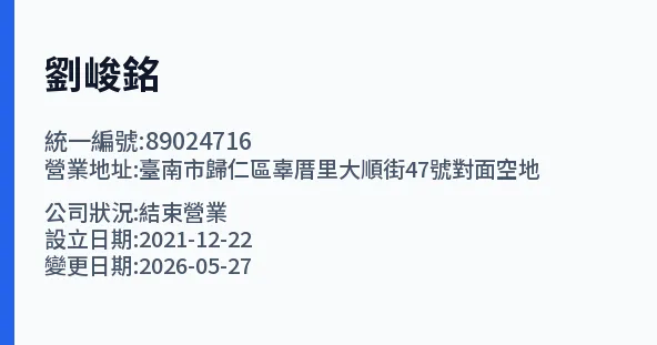 劉峻銘的照片-統編 89024716(臺南市) 公司登記資料與營業項目詳細圖表