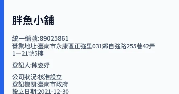 胖魚小舖的照片-統編 89025861(臺南市) 公司登記資料與營業項目詳細圖表