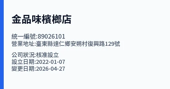 金品味檳榔店的照片-統編 89026101(臺東縣) 公司登記資料與營業項目詳細圖表