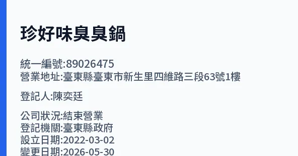 珍好味臭臭鍋的照片-統編 89026475(臺東縣) 公司登記資料與營業項目詳細圖表
