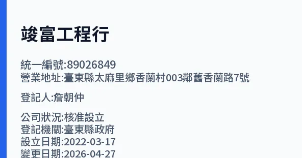 竣富工程行的照片-統編 89026849(臺東縣) 公司登記資料與營業項目詳細圖表