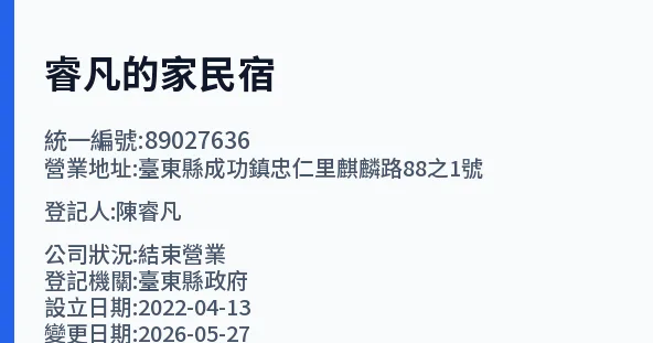 睿凡的家民宿的照片-統編 89027636(臺東縣) 公司登記資料與營業項目詳細圖表
