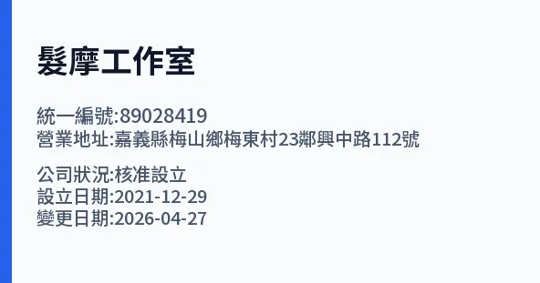 髮摩工作室的照片-統編 89028419(嘉義縣) 公司登記資料與營業項目詳細圖表