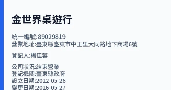金世界桌遊行的照片-統編 89029819(臺東縣) 公司登記資料與營業項目詳細圖表