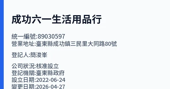 成功六一生活用品行的照片-統編 89030597(臺東縣) 公司登記資料與營業項目詳細圖表
