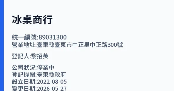 冰桌商行的照片-統編 89031300(臺東縣) 公司登記資料與營業項目詳細圖表