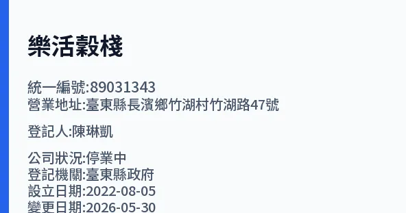 樂活穀棧的照片-統編 89031343(臺東縣) 公司登記資料與營業項目詳細圖表