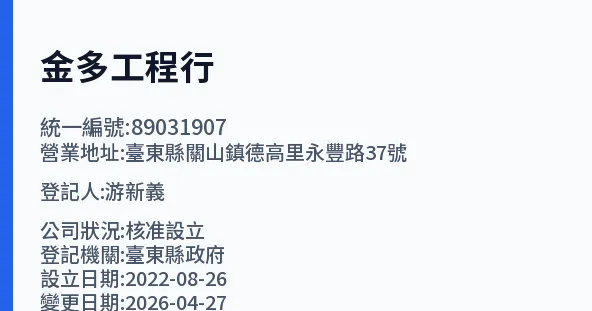 金多工程行的照片-統編 89031907(臺東縣) 公司登記資料與營業項目詳細圖表