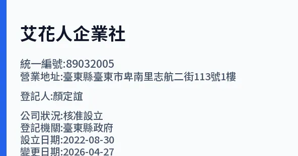 艾花人企業社的照片-統編 89032005(臺東縣) 公司登記資料與營業項目詳細圖表