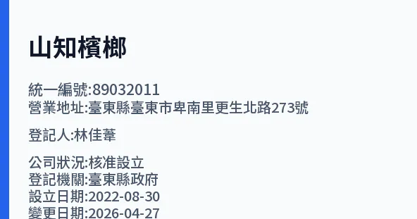 山知檳榔的照片-統編 89032011(臺東縣) 公司登記資料與營業項目詳細圖表
