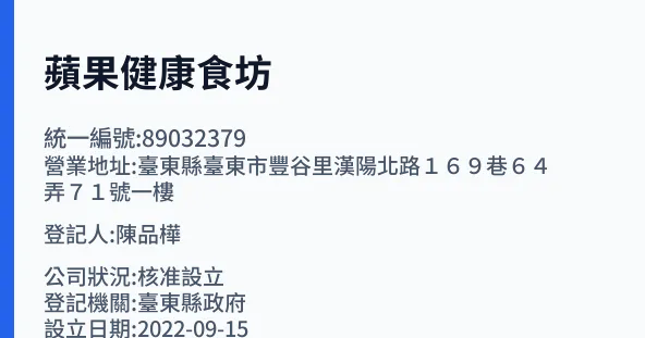 蘋果健康食坊的照片-統編 89032379(臺東縣) 公司登記資料與營業項目詳細圖表
