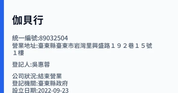 伽貝行的照片-統編 89032504(臺東縣) 公司登記資料與營業項目詳細圖表
