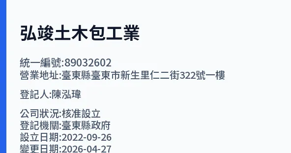 弘竣土木包工業的照片-統編 89032602(臺東縣) 公司登記資料與營業項目詳細圖表