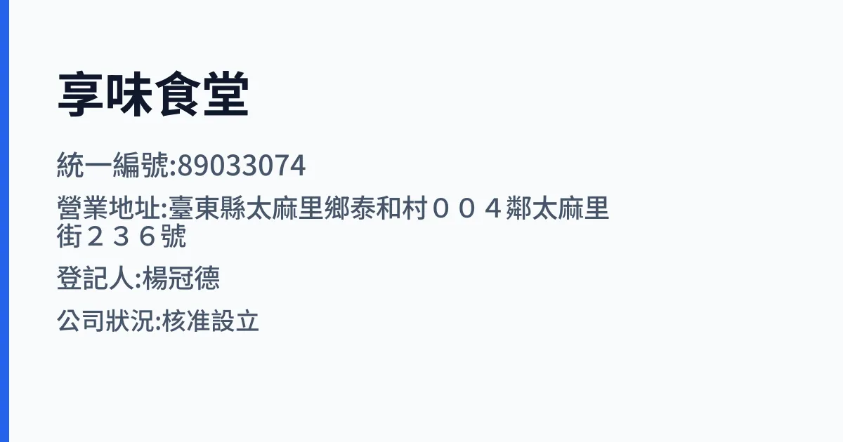 享味食堂 - 統編 89033074(臺東縣) 公司登記資料與營業項目詳細圖表