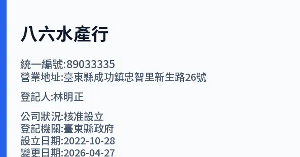 八六水產行的照片-統編 89033335(臺東縣) 公司登記資料與營業項目詳細圖表