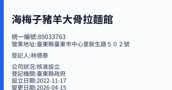 海梅子豬羊大骨拉麵館的照片-統編 89033763(臺東縣) 公司登記資料與營業項目詳細圖表
