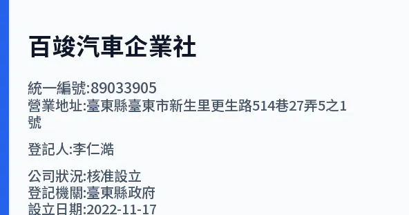 百竣汽車企業社的照片-統編 89033905(臺東縣) 公司登記資料與營業項目詳細圖表