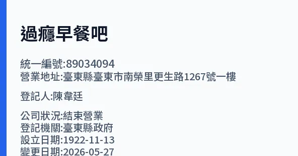 過癮早餐吧的照片-統編 89034094(臺東縣) 公司登記資料與營業項目詳細圖表