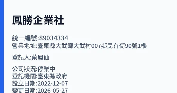 鳳勝企業社的照片-統編 89034334(臺東縣) 公司登記資料與營業項目詳細圖表