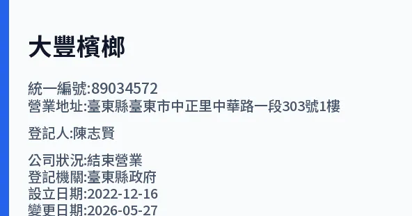 大豐檳榔的照片-統編 89034572(臺東縣) 公司登記資料與營業項目詳細圖表
