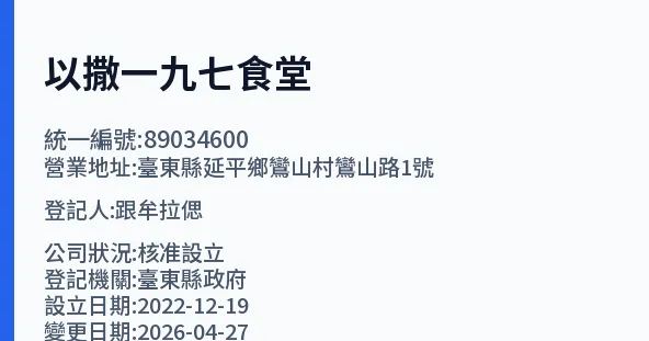 以撒一九七食堂的照片-統編 89034600(臺東縣) 公司登記資料與營業項目詳細圖表