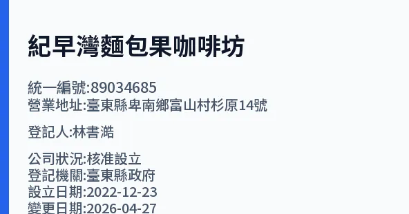 紀早灣麵包果咖啡坊的照片-統編 89034685(臺東縣) 公司登記資料與營業項目詳細圖表