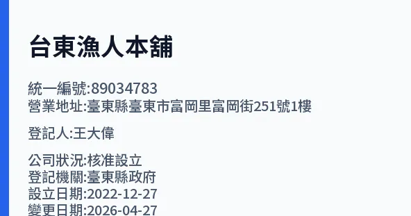 台東漁人本舖的照片-統編 89034783(臺東縣) 公司登記資料與營業項目詳細圖表