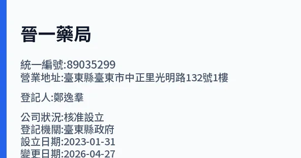 晉一藥局的照片-統編 89035299(臺東縣) 公司登記資料與營業項目詳細圖表
