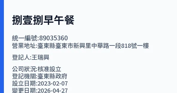 捌壹捌早午餐的照片-統編 89035360(臺東縣) 公司登記資料與營業項目詳細圖表