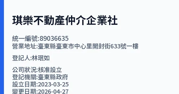 琪樂不動產仲介企業社的照片-統編 89036635(臺東縣) 公司登記資料與營業項目詳細圖表