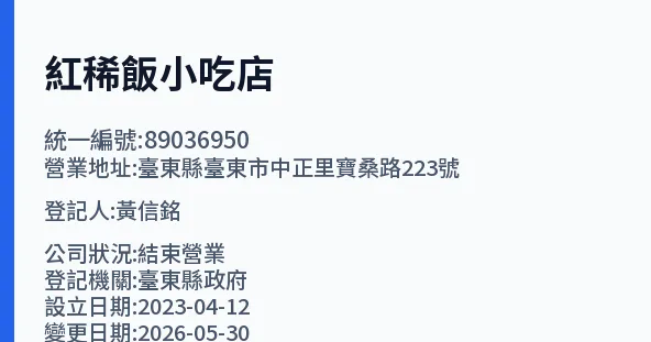 紅稀飯小吃店的照片-統編 89036950(臺東縣) 公司登記資料與營業項目詳細圖表