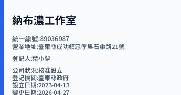 納布濃工作室的照片-統編 89036987(臺東縣) 公司登記資料與營業項目詳細圖表