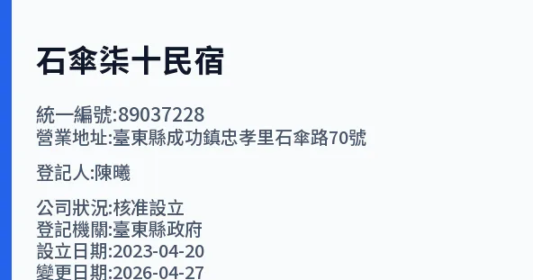 石傘柒十民宿的照片-統編 89037228(臺東縣) 公司登記資料與營業項目詳細圖表