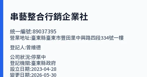 串藝整合行銷企業社的照片-統編 89037395(臺東縣) 公司登記資料與營業項目詳細圖表