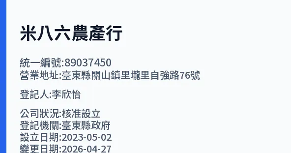 米八六農產行的照片-統編 89037450(臺東縣) 公司登記資料與營業項目詳細圖表