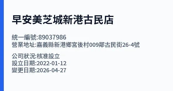 早安美芝城新港古民店的照片-統編 89037986(嘉義縣) 公司登記資料與營業項目詳細圖表