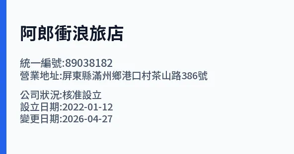 阿郎衝浪旅店的照片-統編 89038182(屏東縣) 公司登記資料與營業項目詳細圖表