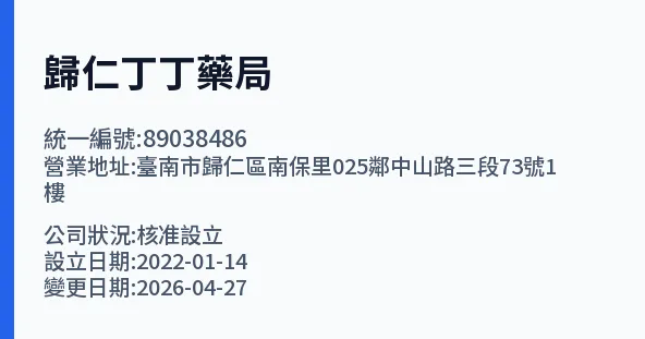 歸仁丁丁藥局的照片-統編 89038486(臺南市) 公司登記資料與營業項目詳細圖表