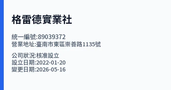 格雷德實業社的照片-統編 89039372(臺南市) 公司登記資料與營業項目詳細圖表