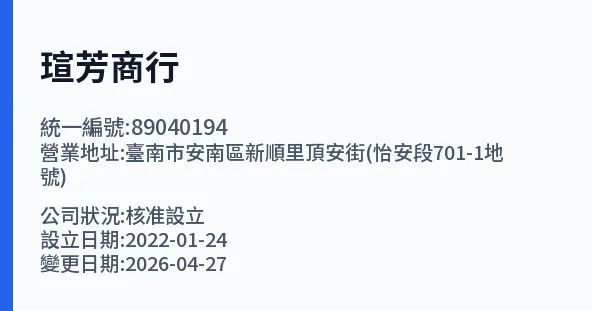 瑄芳商行的照片-統編 89040194(臺南市) 公司登記資料與營業項目詳細圖表