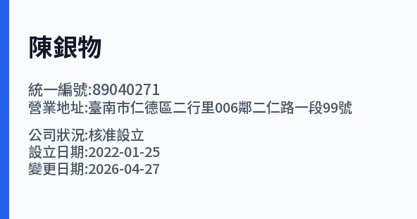 陳銀物的照片-統編 89040271(臺南市) 公司登記資料與營業項目詳細圖表