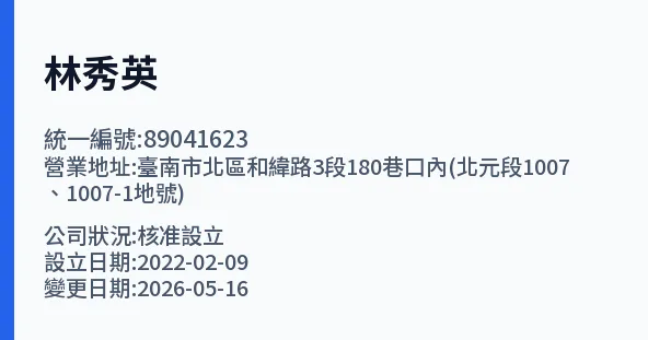 林秀英的照片-統編 89041623(臺南市) 公司登記資料與營業項目詳細圖表