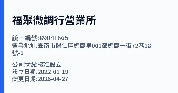 福聚微調行營業所的照片-統編 89041665(臺南市) 公司登記資料與營業項目詳細圖表
